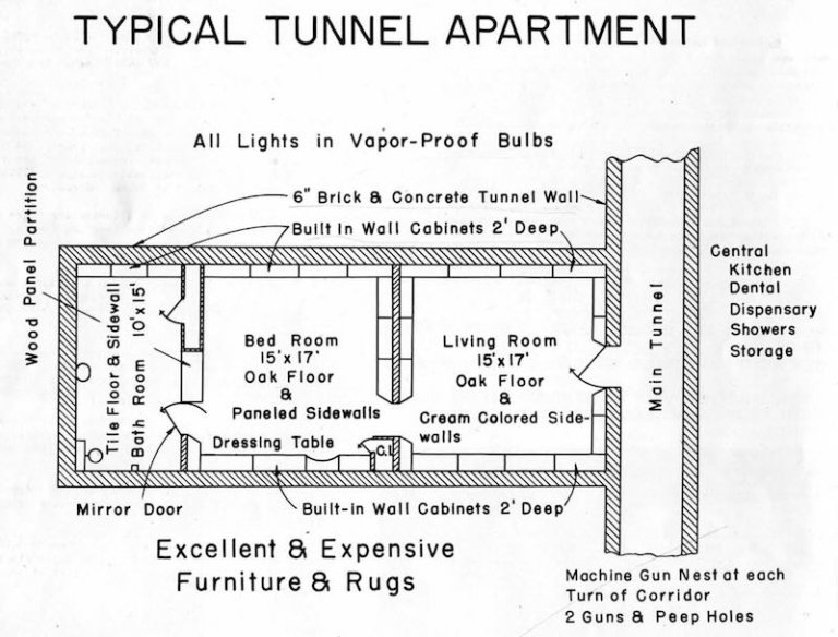 Hitler’s Paradise Pt II – ww2stories